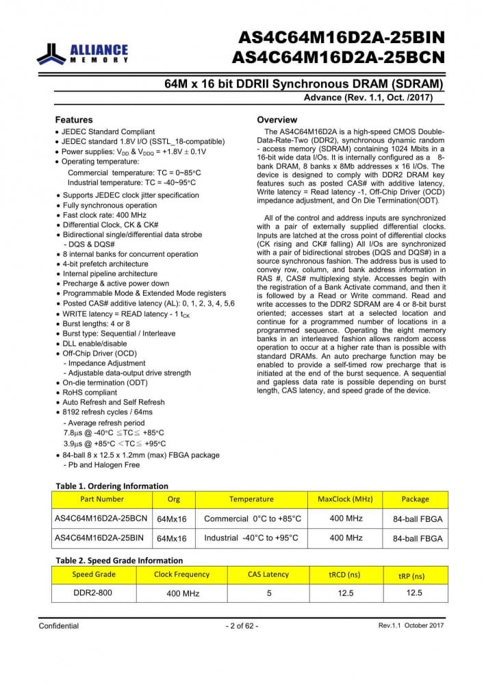 AS4C64M16D2A datasheet page 2