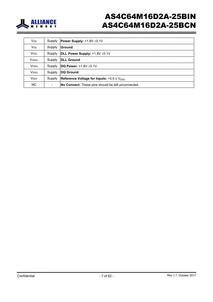 AS4C64M16D2A datasheet page 7