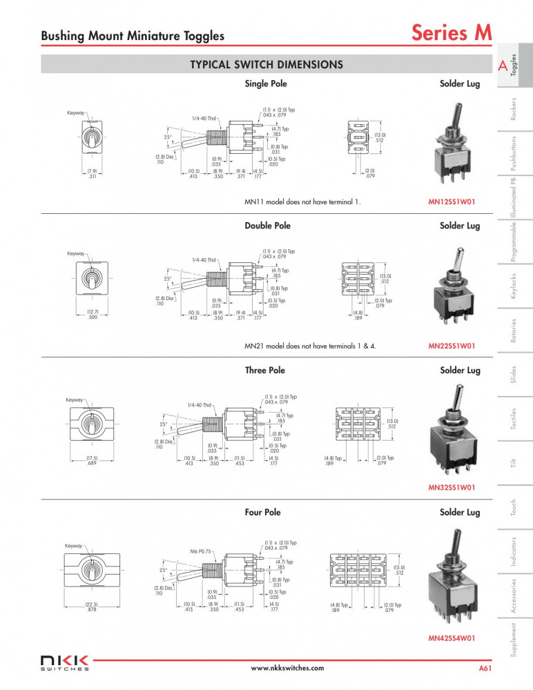 NKK MN-series document page 10