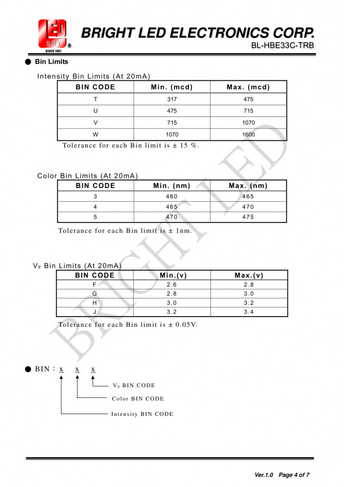 BL-HBE33C-TRB datasheet page 4
