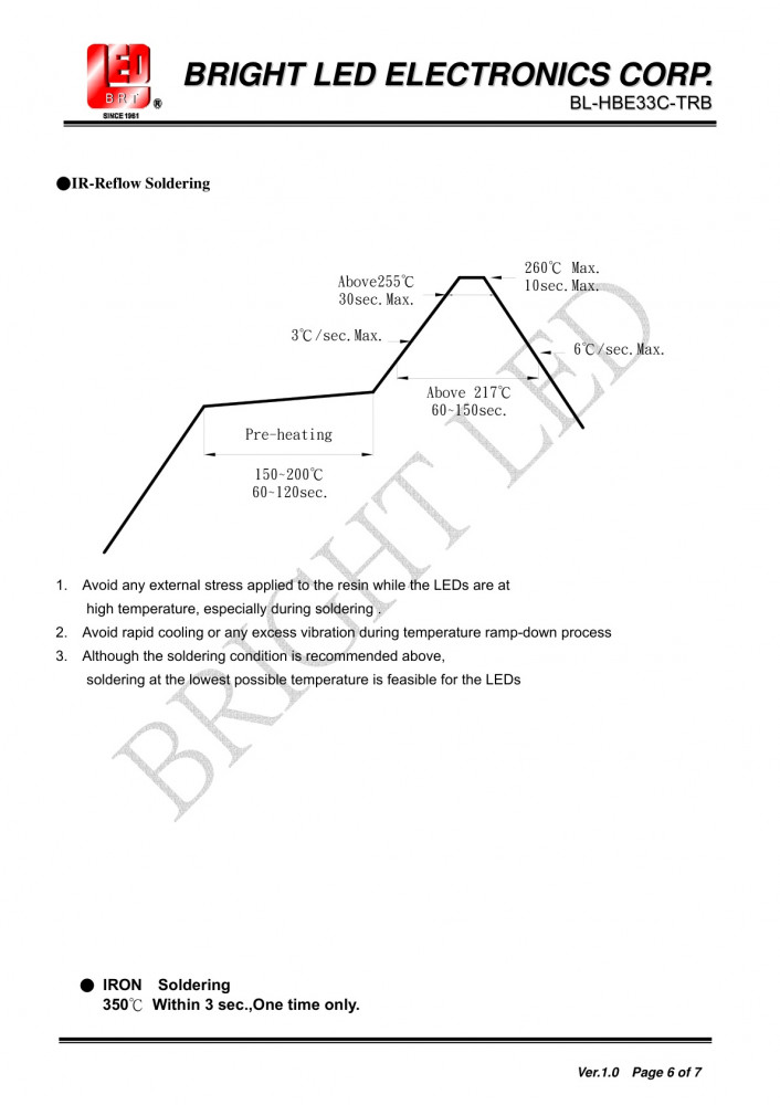 BL-HBE33C-TRB datasheet page 6