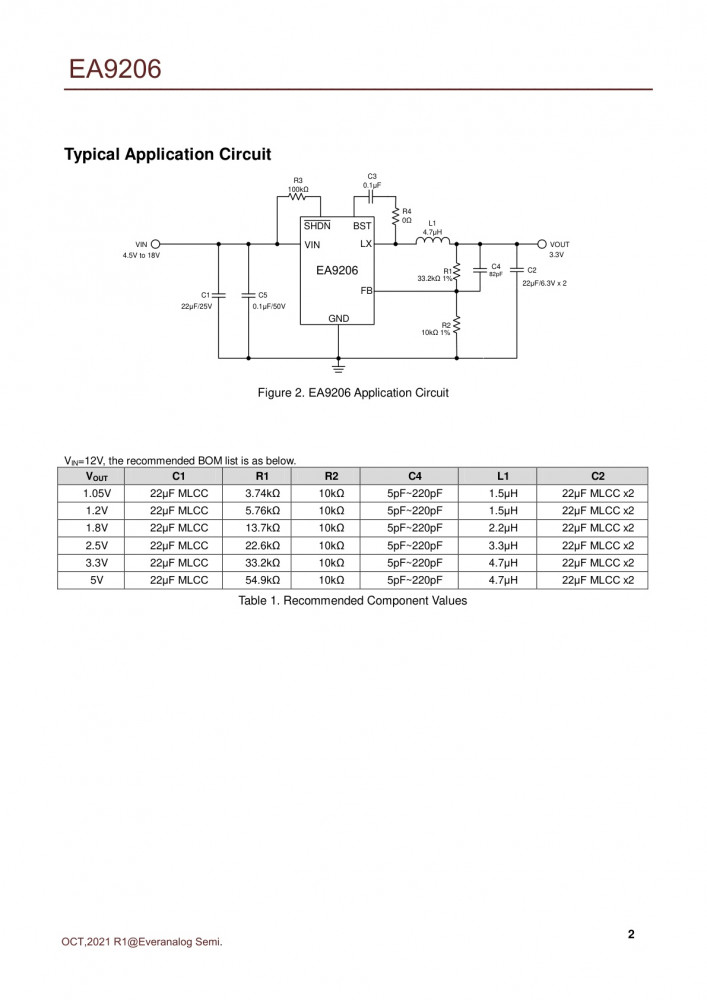 EA9206 datasheet page 2