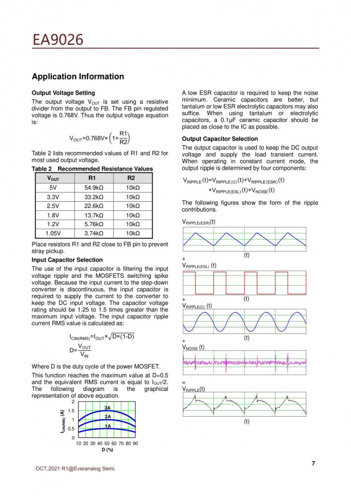 EA9206 datasheet page 7