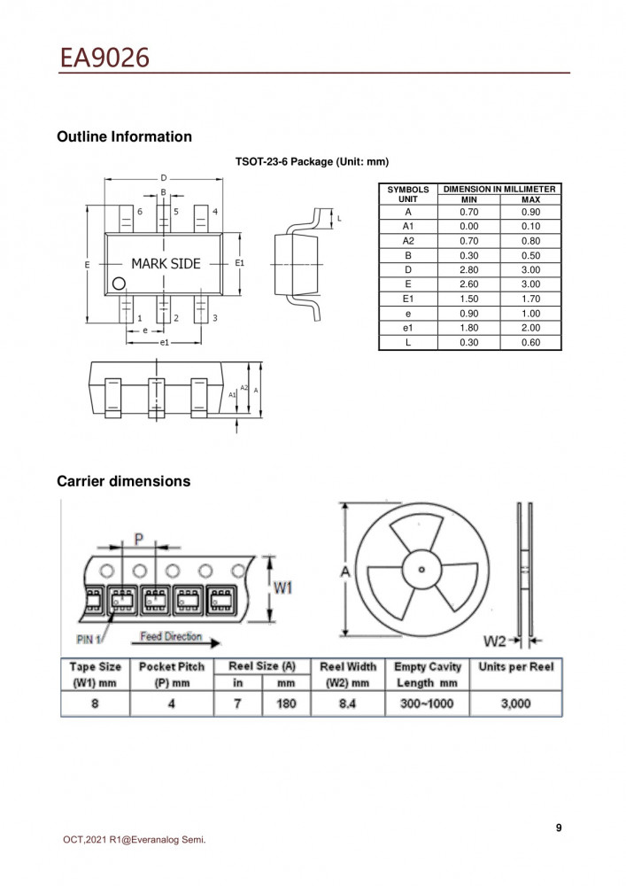 EA9206 datasheet page 9