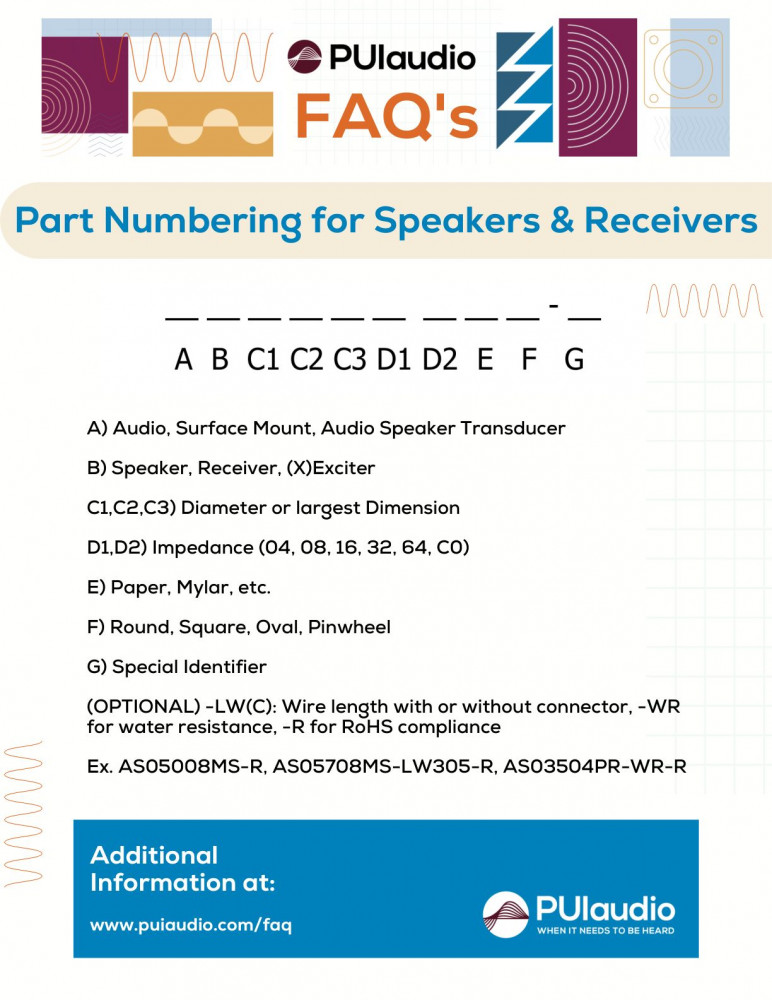 Product technical document image for AS02008MR-5-R
