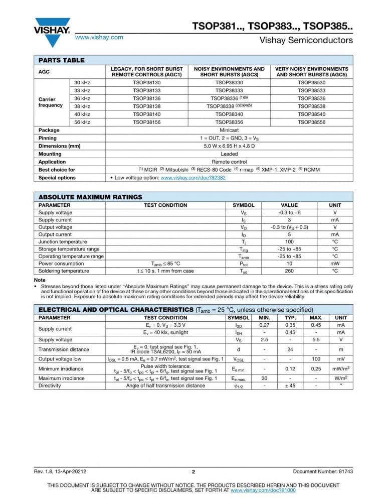 TSOP38533 datasheet page 2