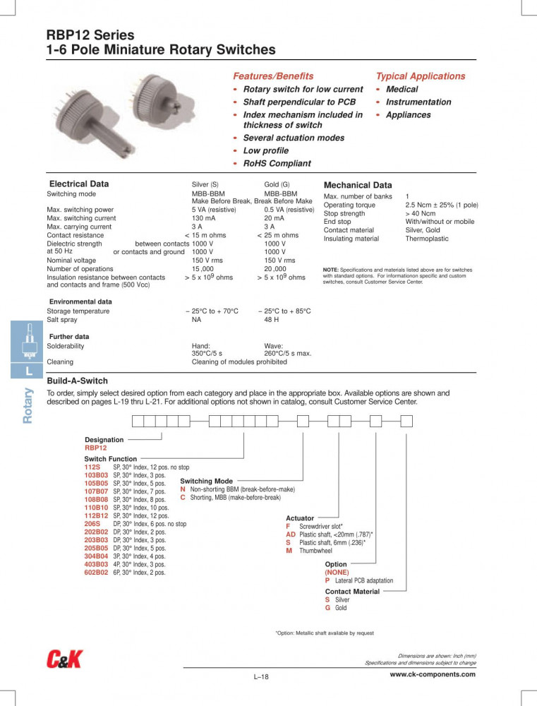 C&K RBP12 rotary switch datasheet page 1