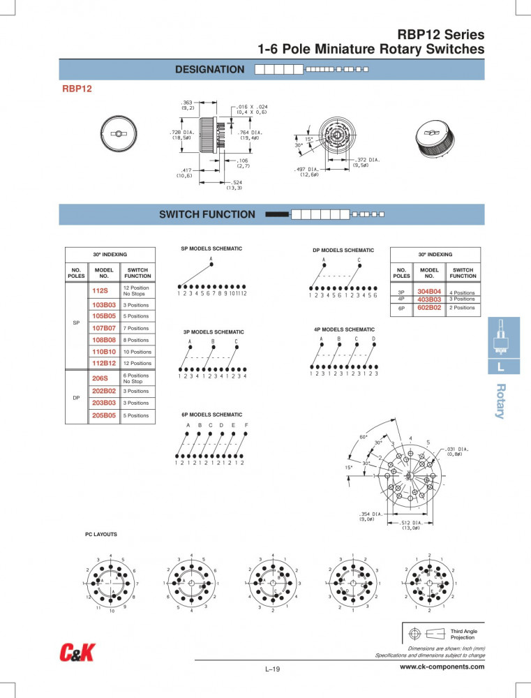 C&K RBP12 rotary switch datasheet page 2