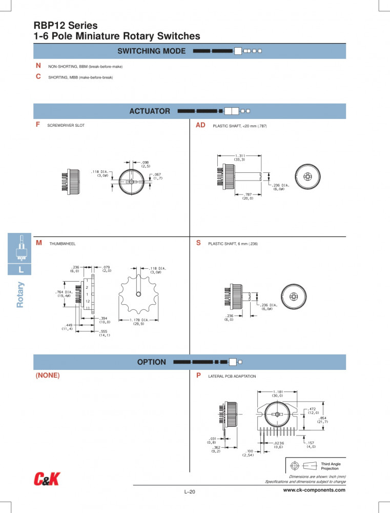 C&K RBP12 rotary switch datasheet page 3