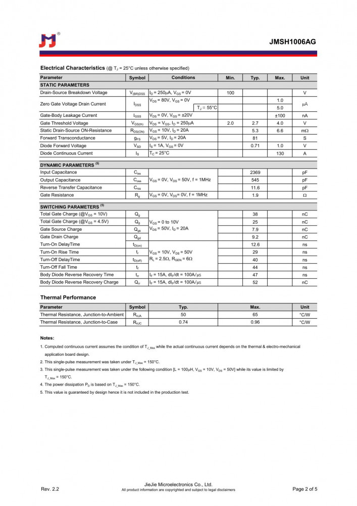 JMSH1006AG-13 datasheet page 2