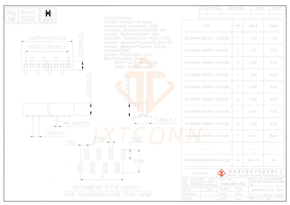 B100N08-0B13P51-H20C28 technical drawing preview