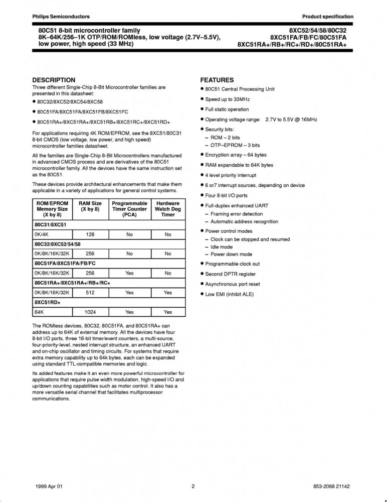 P80C51FA-4A datasheet page 3