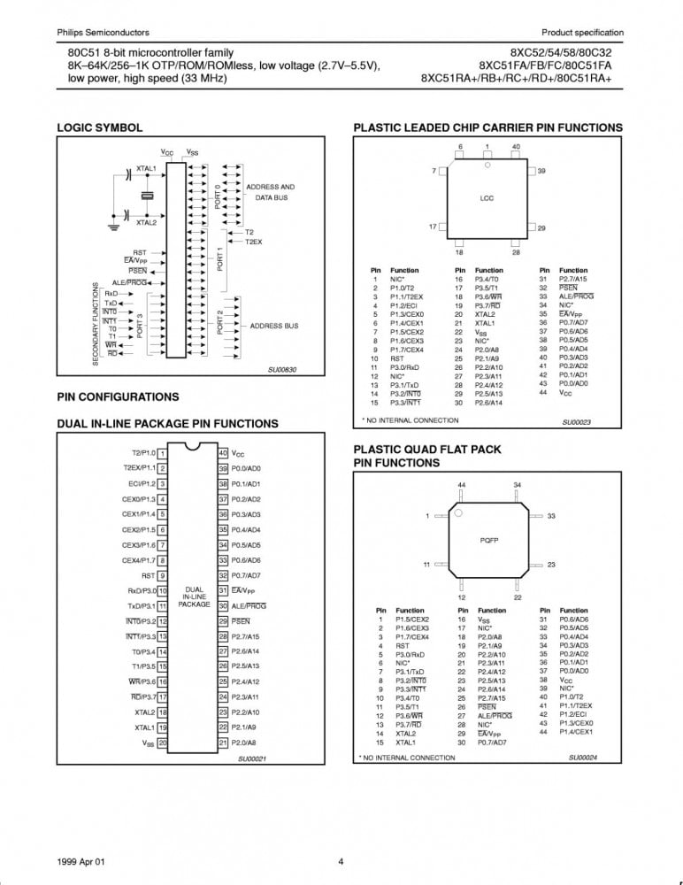 P80C51FA-4A datasheet page 5