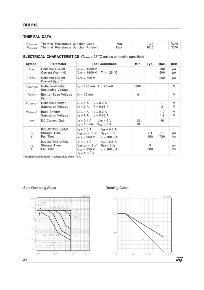 BUL216 datasheet page 2