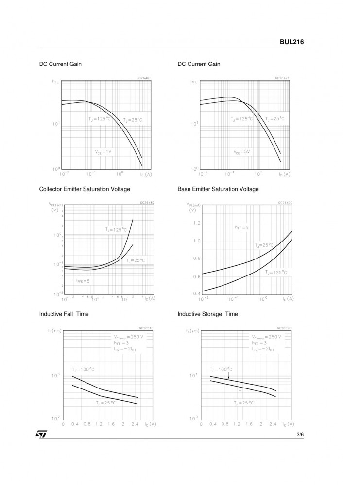 BUL216 datasheet page 3