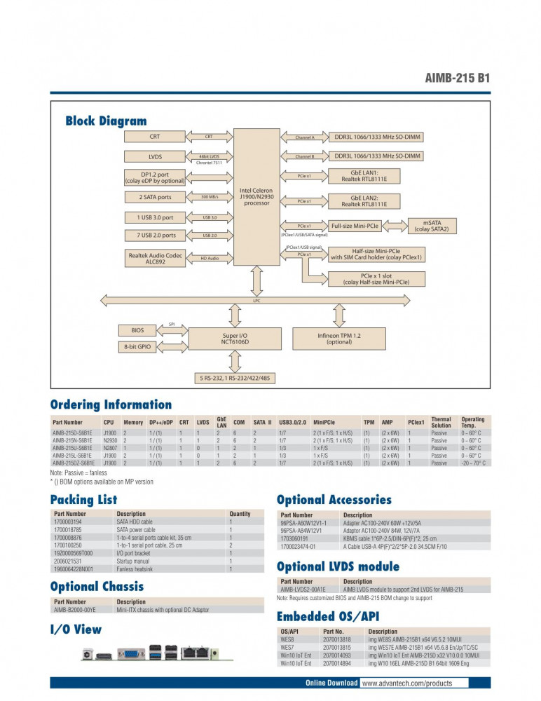 AIMB-215 technical document page 2