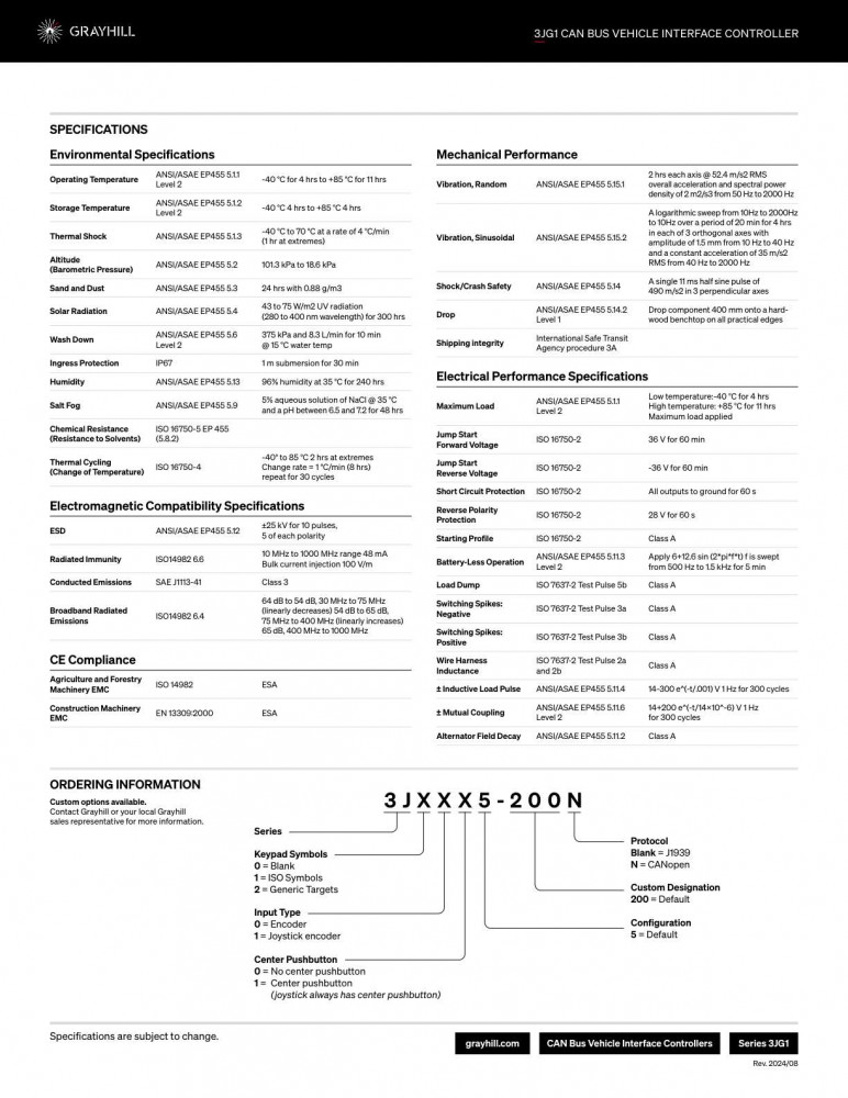 Grayhill 3J1015-200 product documentation page 3