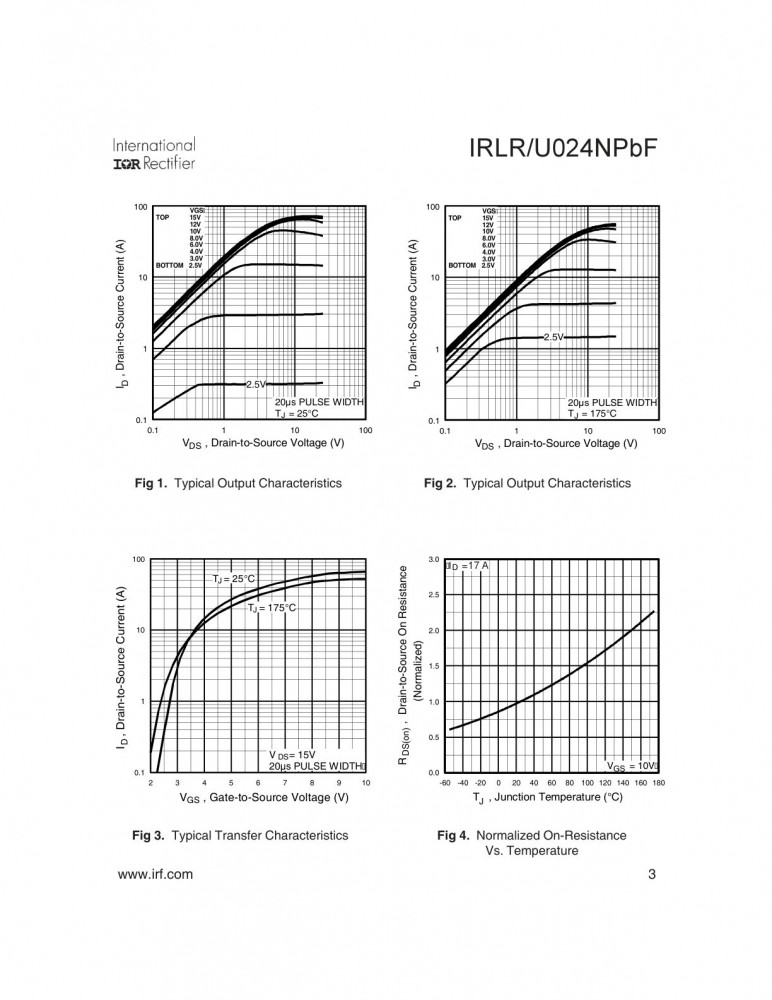 IRLR024NTRPBF datasheet page 3