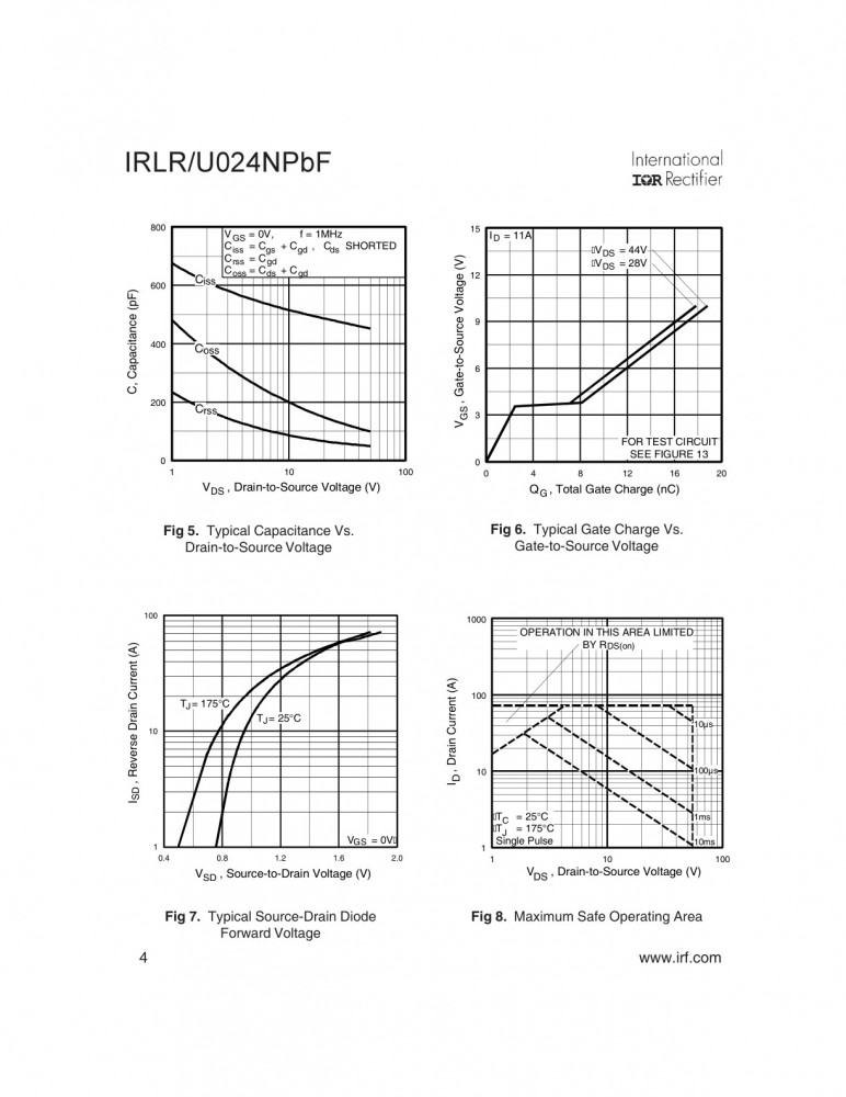 IRLR024NTRPBF datasheet page 4