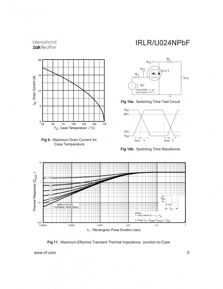 IRLR024NTRPBF datasheet page 5