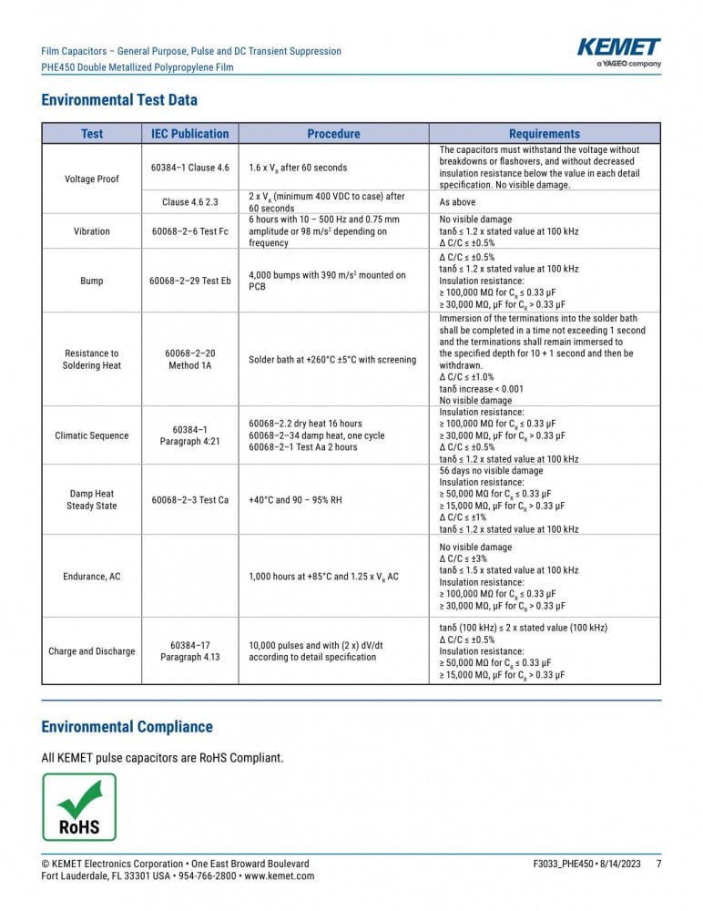KEMET PHE450 datasheet page 7