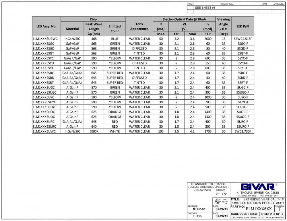 BIVAR ELM1XXX5XX technical drawing sheet 3