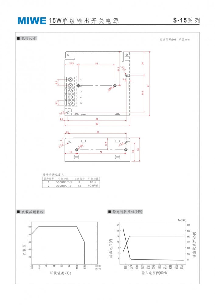 MIWE S-15-24 datasheet page 2