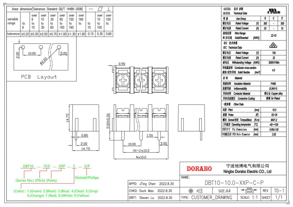 DORABO DBT10 series customer drawing preview