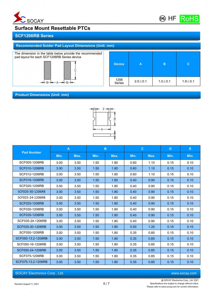 SOCAY SCF1206RB datasheet page 5