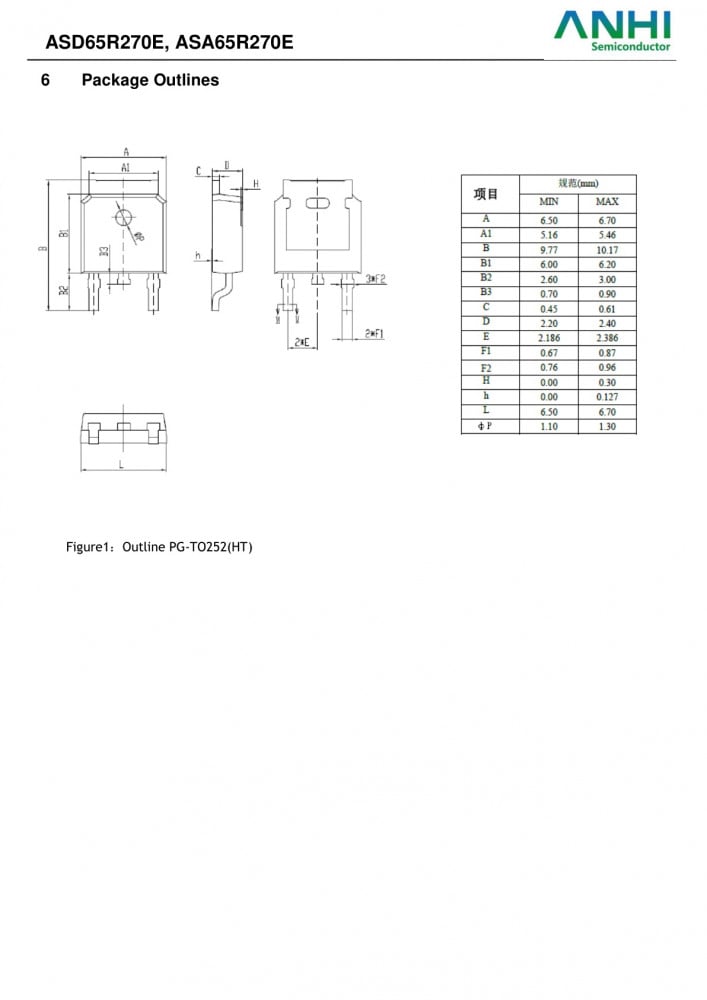ASA65R270E datasheet page 10