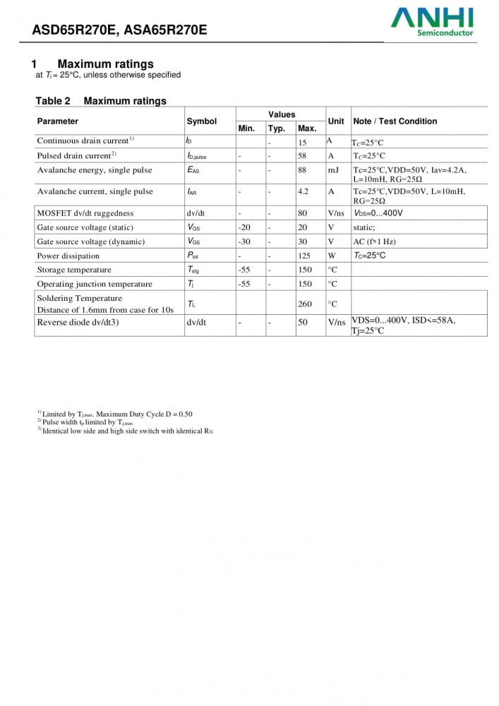 ASA65R270E datasheet page 2
