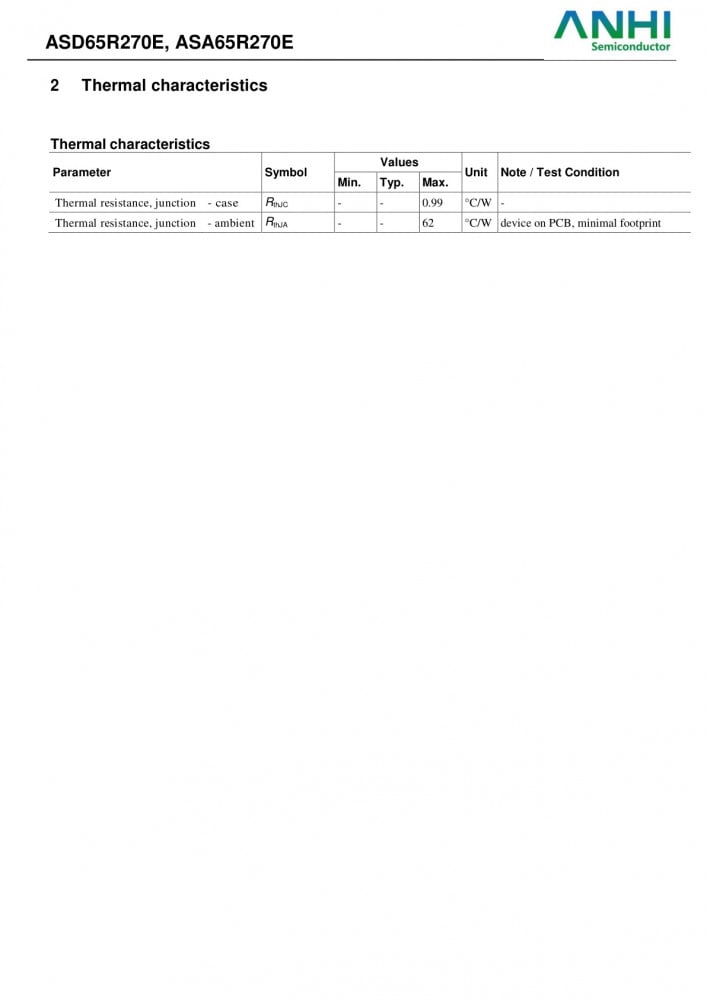 ASA65R270E datasheet page 3