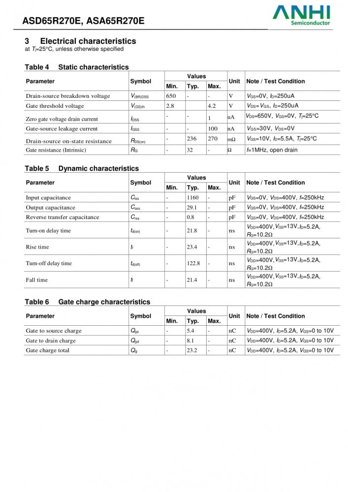 ASA65R270E datasheet page 4