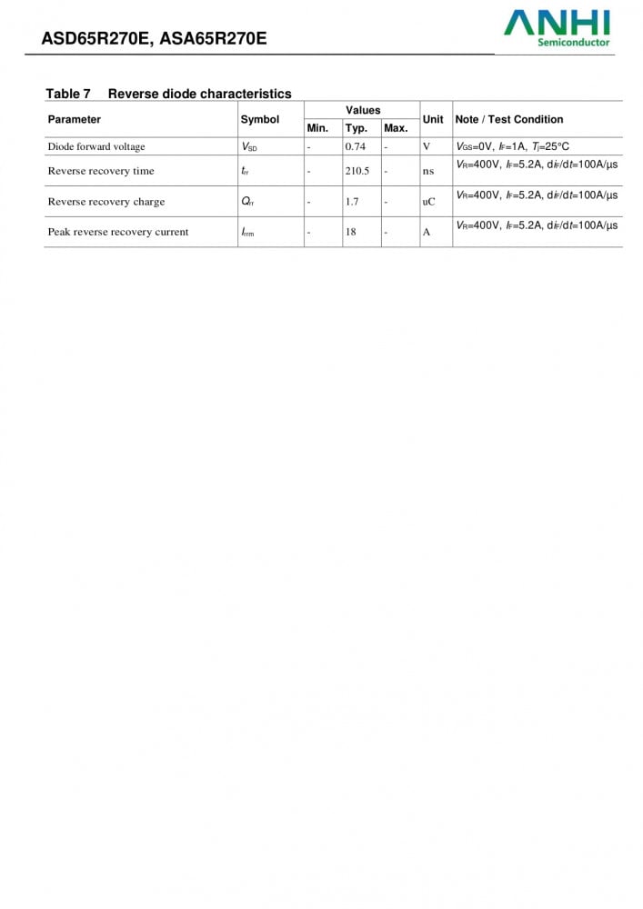 ASA65R270E datasheet page 5