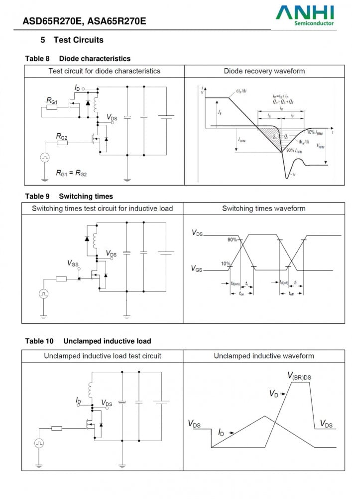 ASA65R270E datasheet page 9
