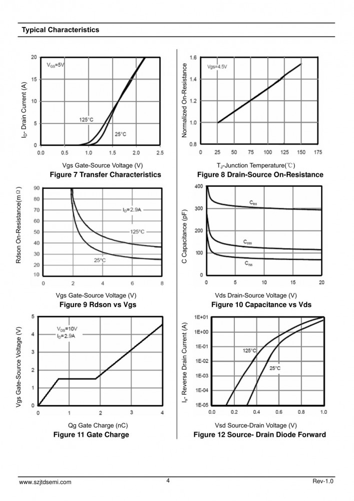 JTD2300 datasheet page 4