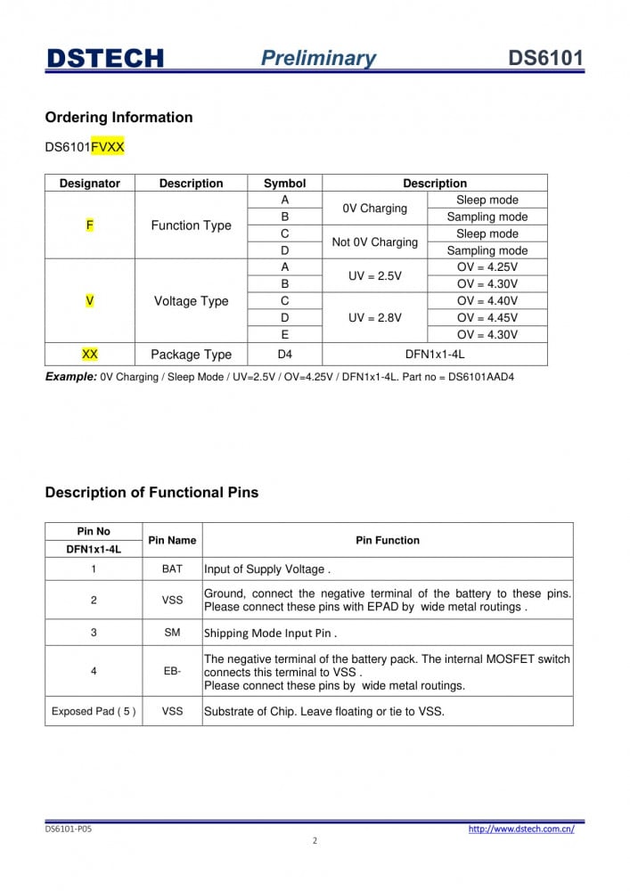 DS6101AED4 datasheet page 2