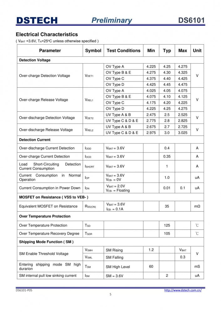 DS6101AED4 datasheet page 5