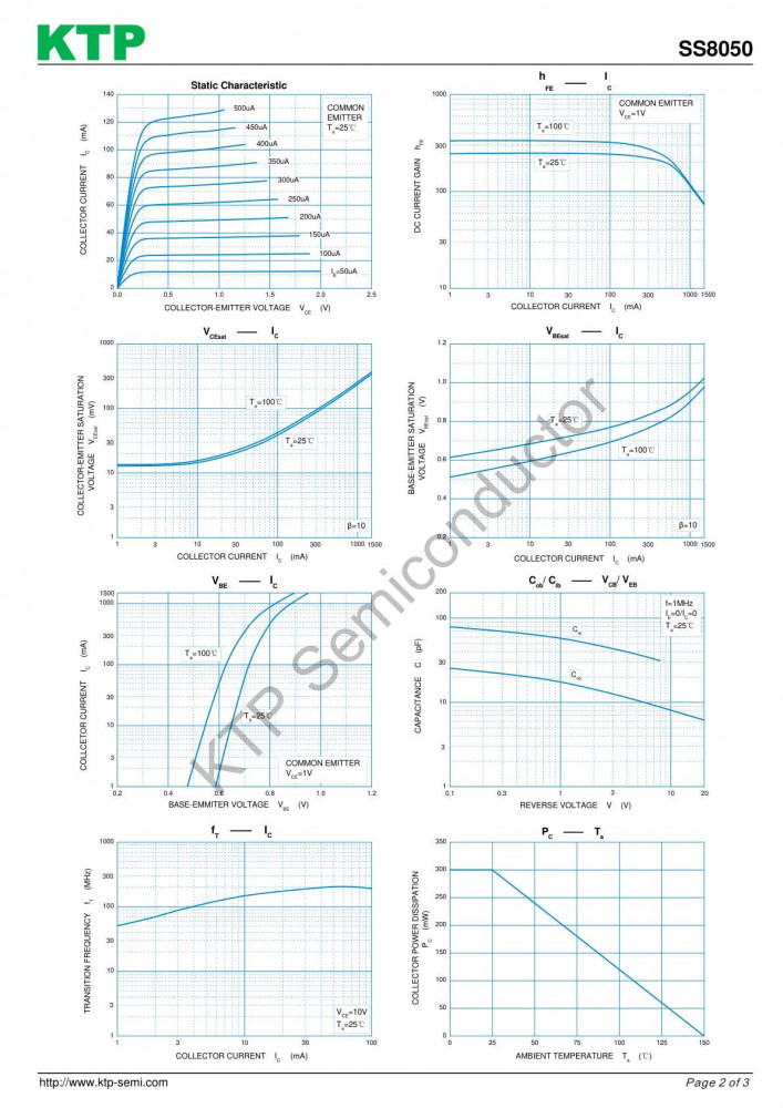 KTP SS8050 datasheet page 2