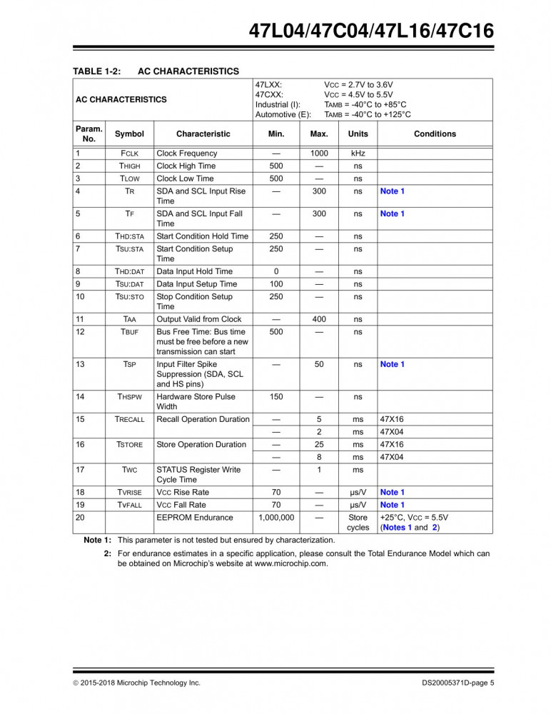 47C04-E/ST datasheet page 5