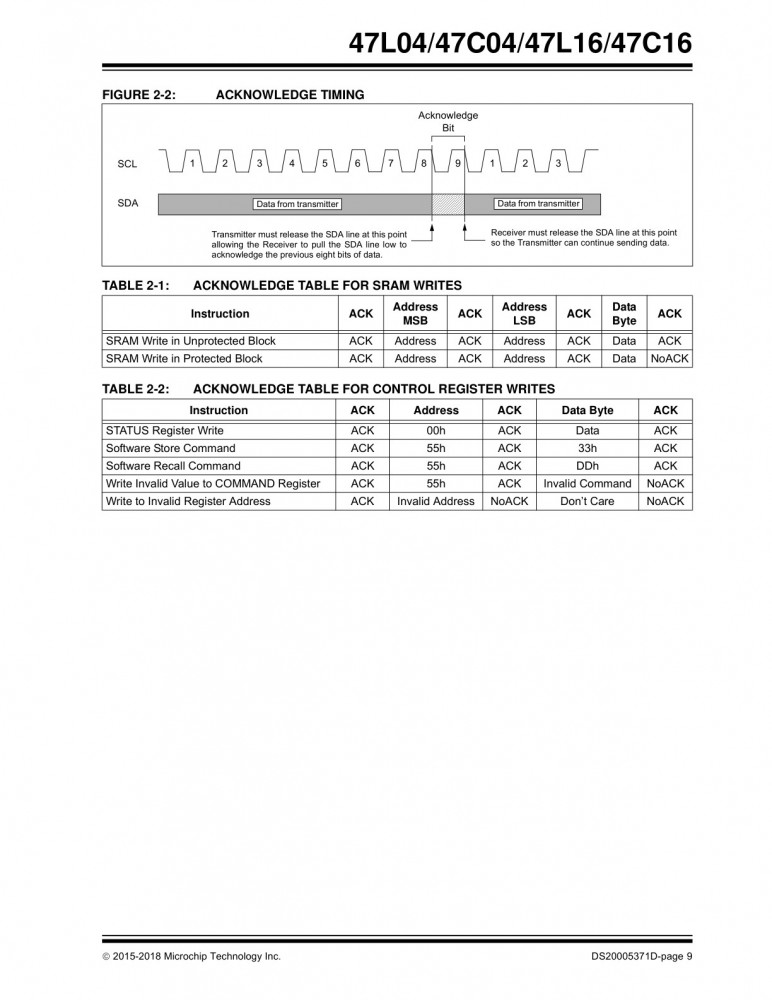 47C04-E/ST datasheet page 9