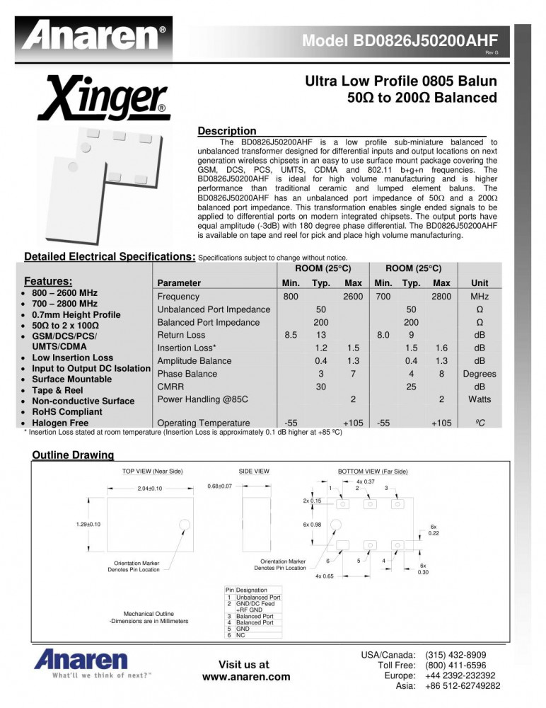 BD0826J50200AHF datasheet page 1