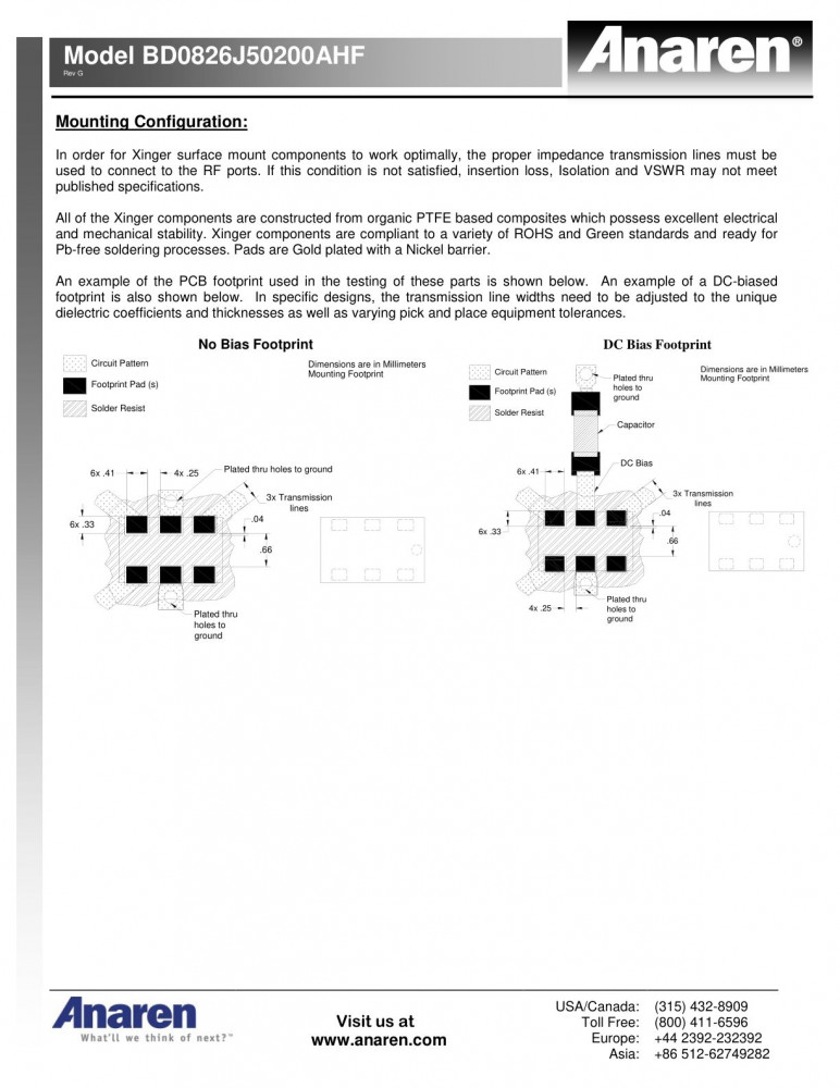 BD0826J50200AHF datasheet page 4
