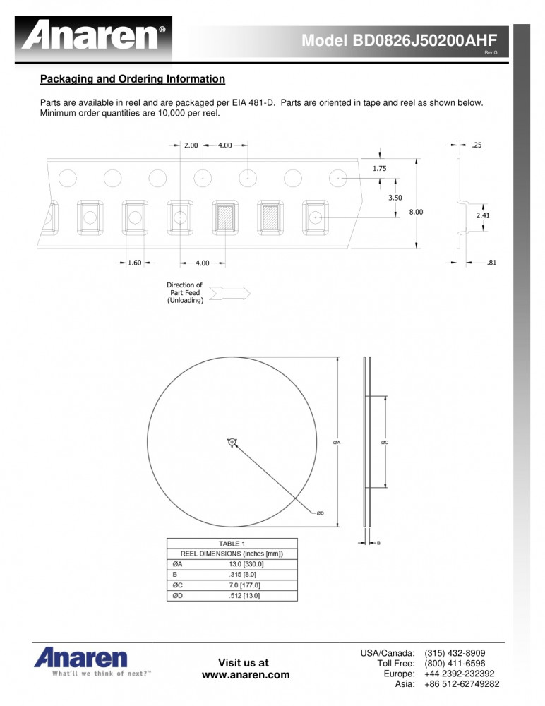 BD0826J50200AHF datasheet page 5