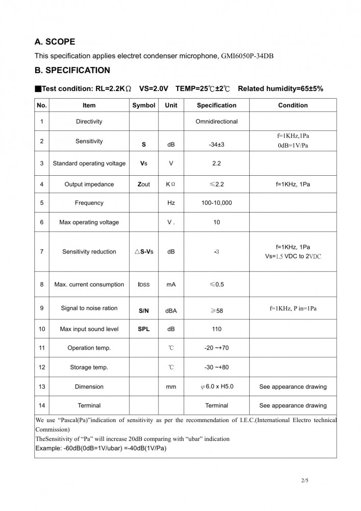 GMI6050P-34db specification document page 2