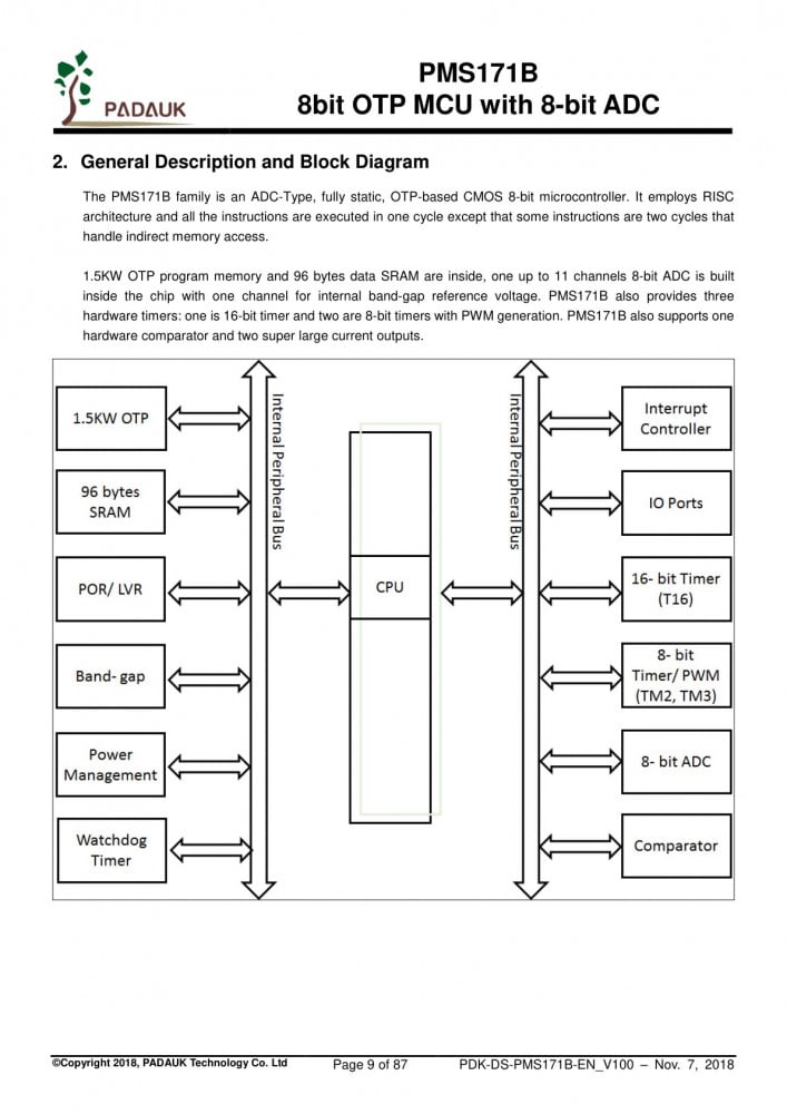 PMS171B datasheet page 9