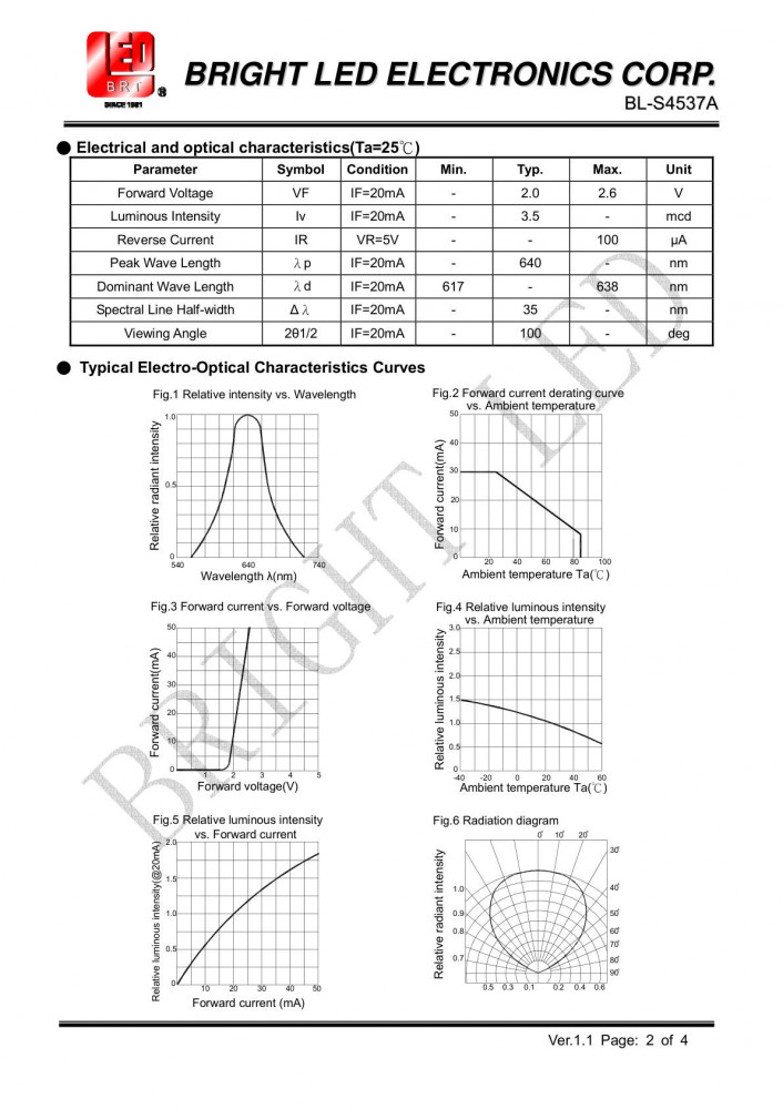 BL-S4537A datasheet page 2