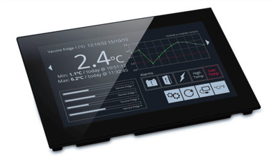 SGD 70-A for sale