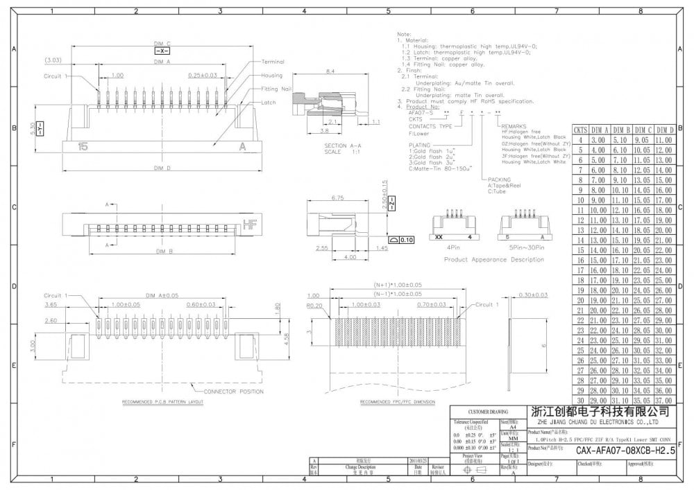 CAX-AFA07-08XCB-H2.5 document page 2