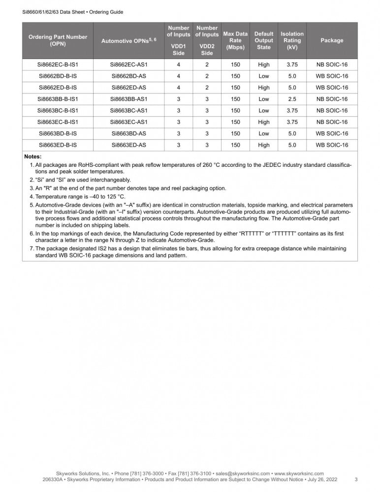 SI8660 datasheet page 3